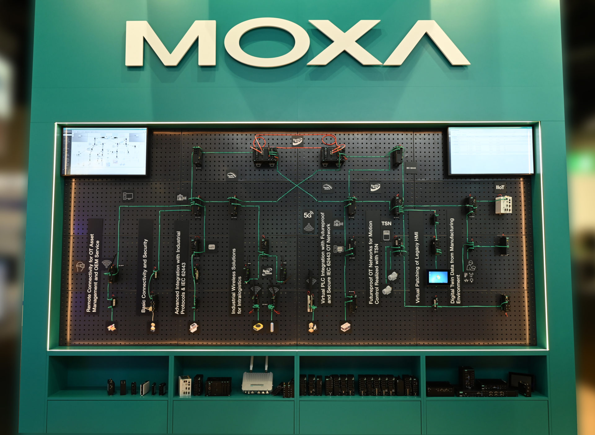 Moxa Europe | Your Trusted Partner in Automation